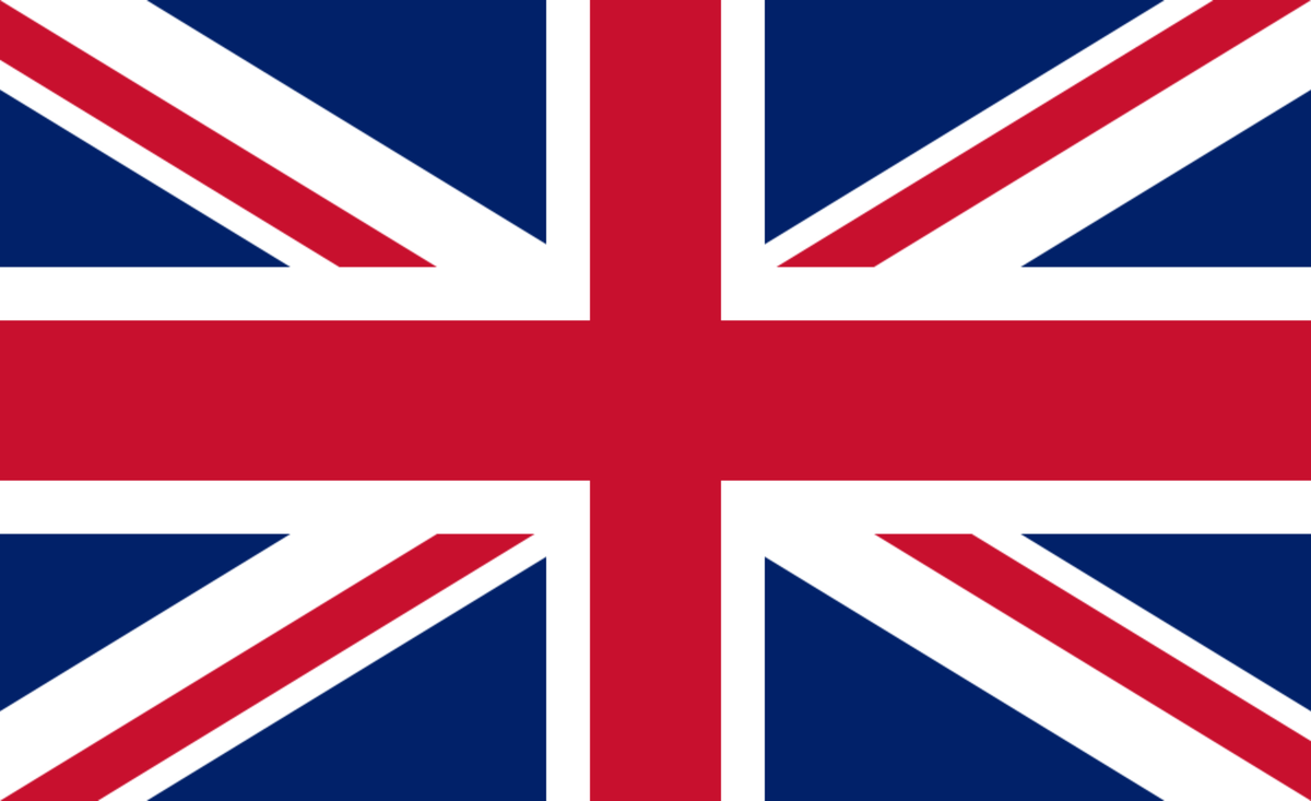 George Russell Stats | F1 BigData