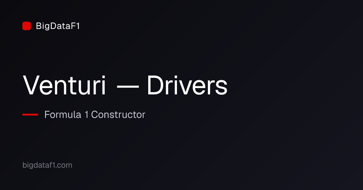 Venturi — Drivers · BigDataF1