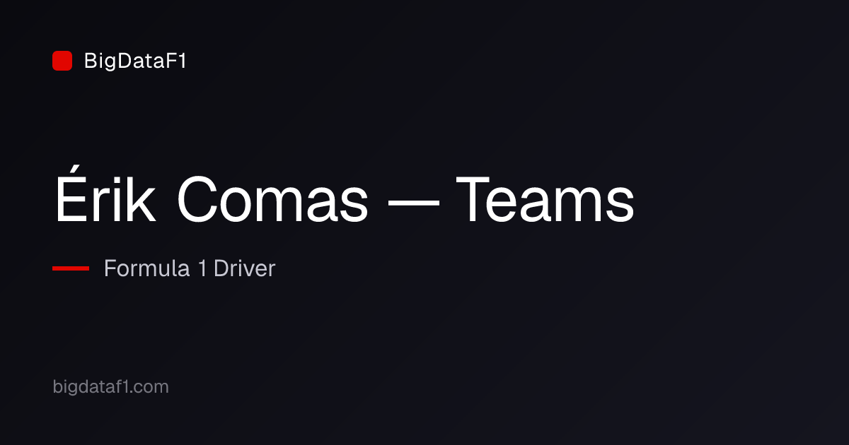 Érik Comas — Teams · BigDataF1