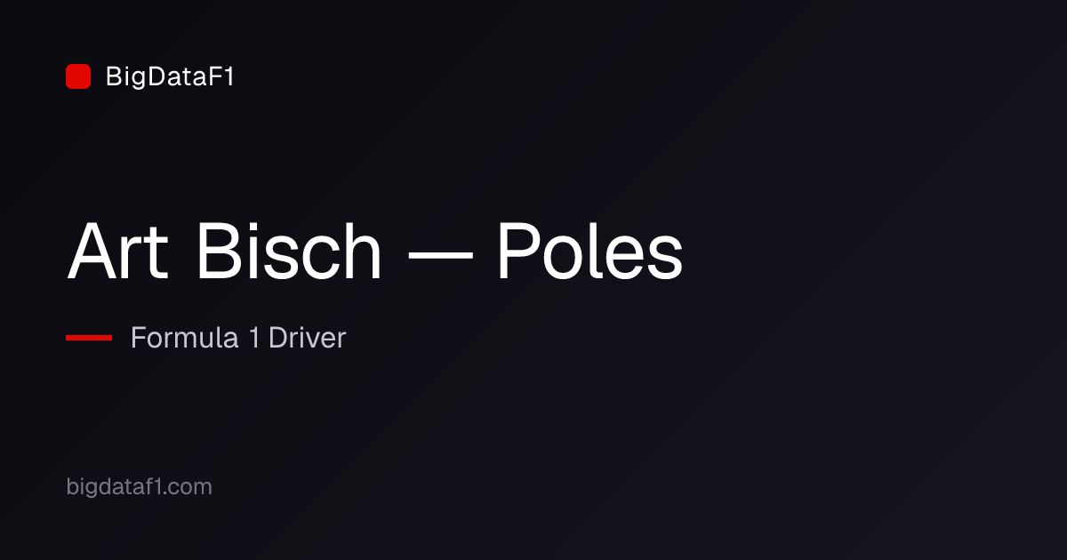 Art Bisch — Poles · BigDataF1