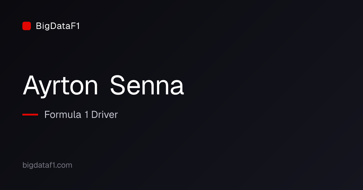 Ayrton Senna · BigDataF1