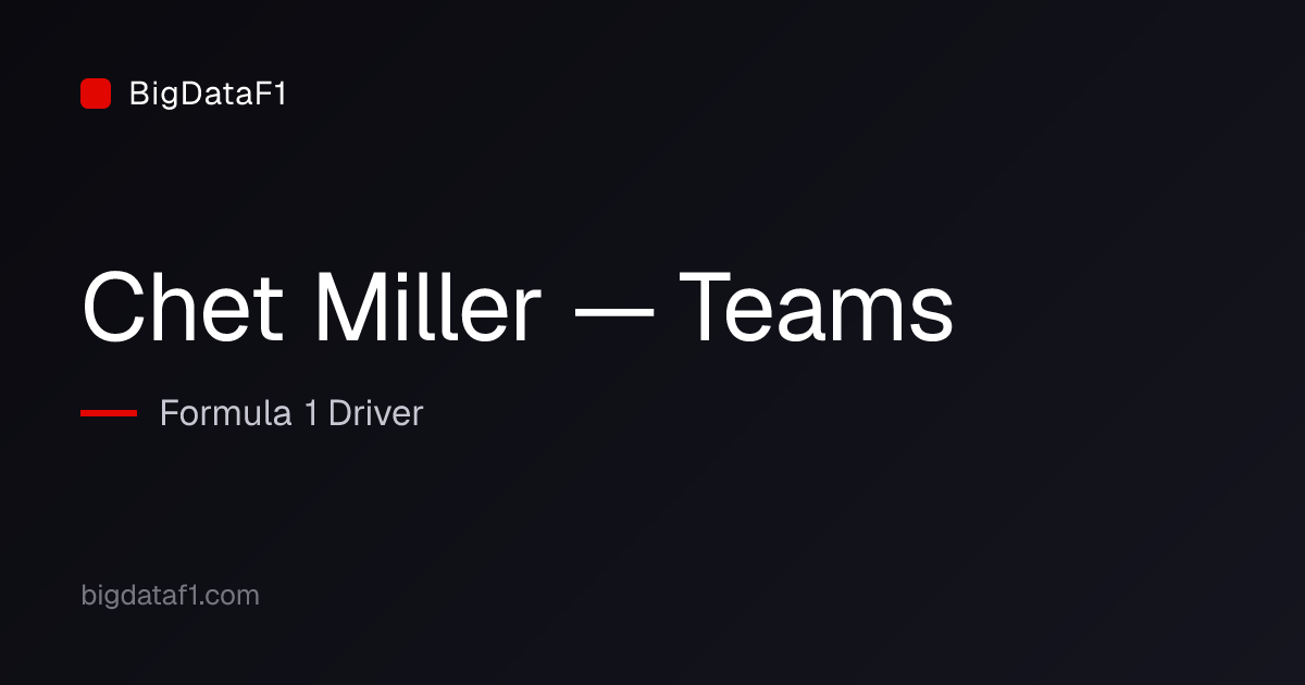 Chet Miller — Teams · BigDataF1