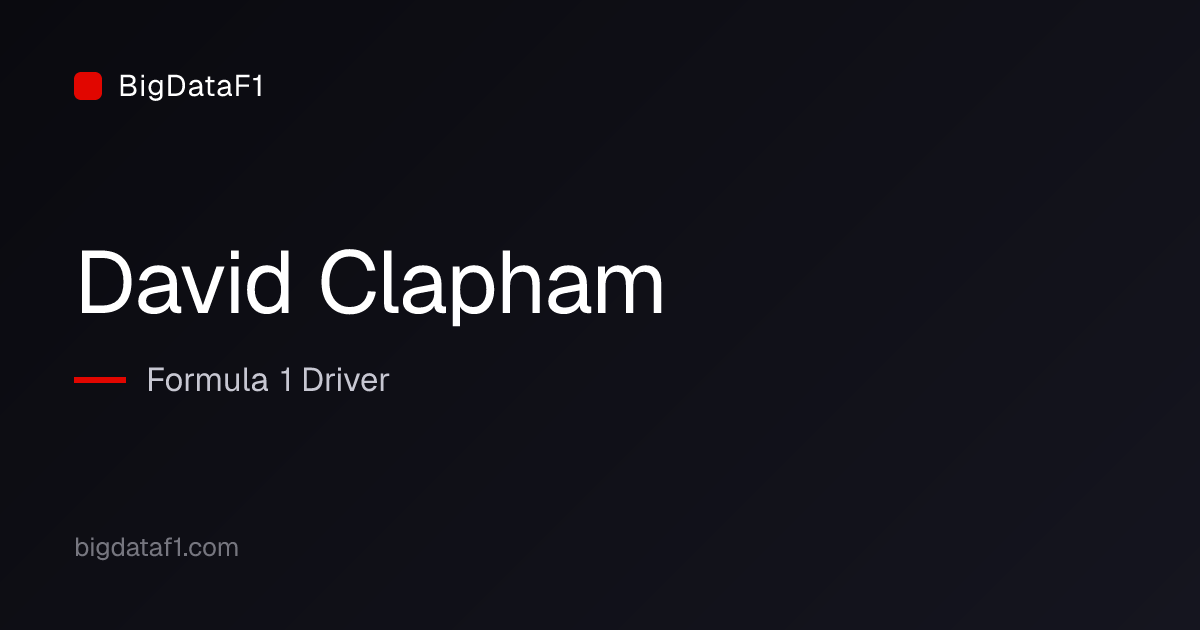 David Clapham · BigDataF1
