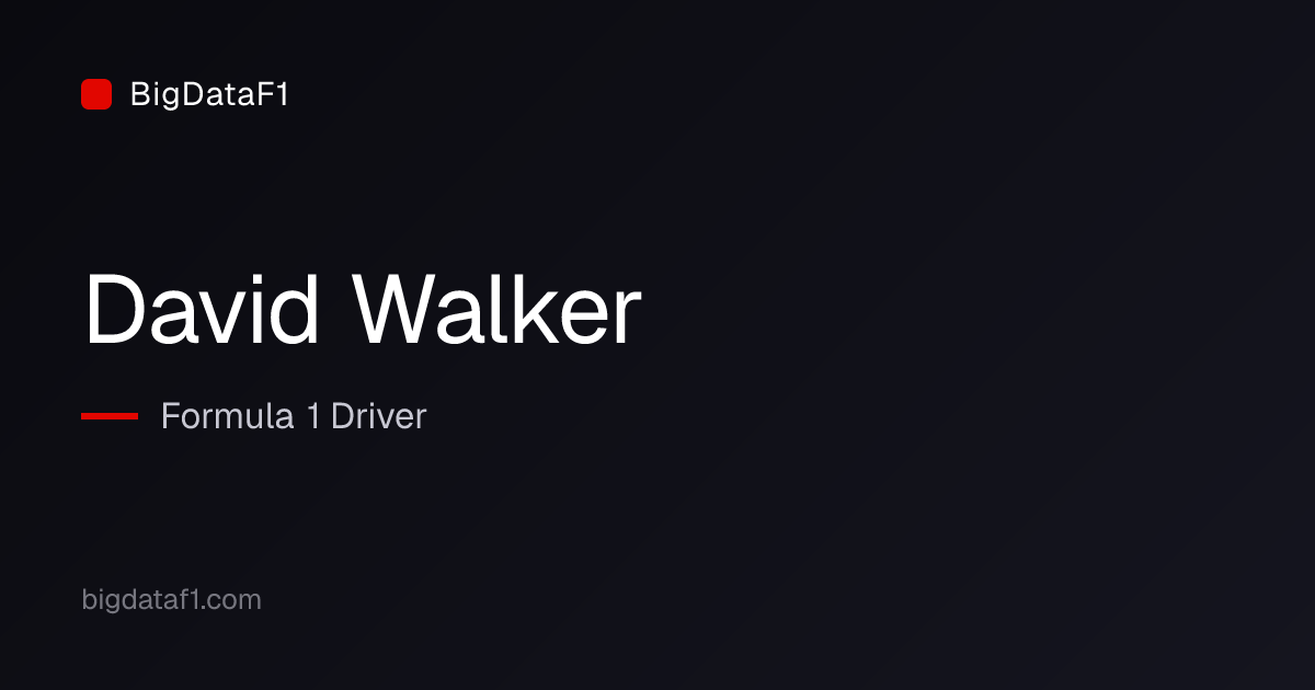 David Walker · BigDataF1
