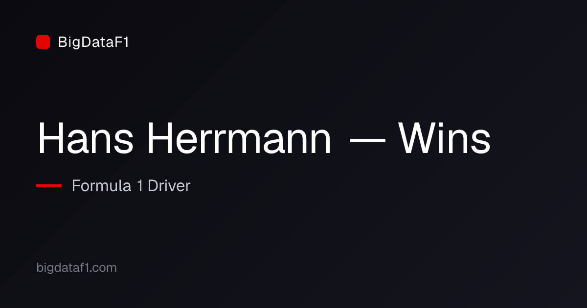 Hans Herrmann — Wins · BigDataF1