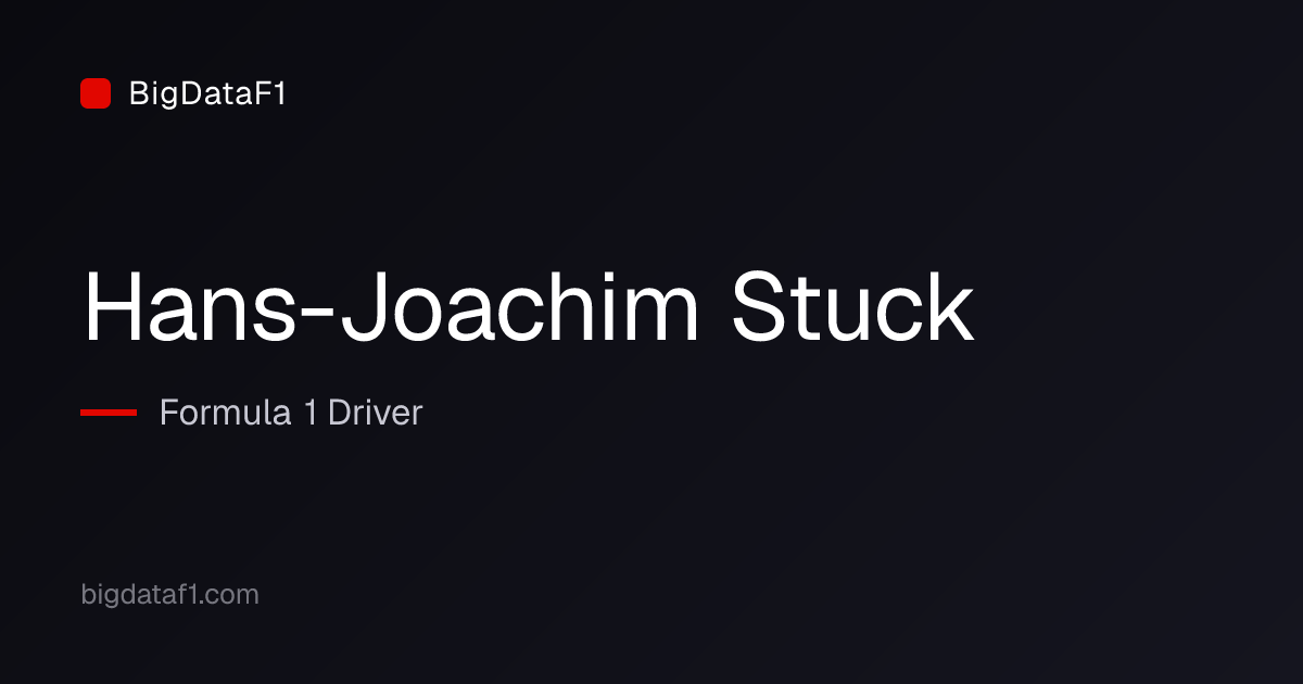 Hans-Joachim Stuck · BigDataF1