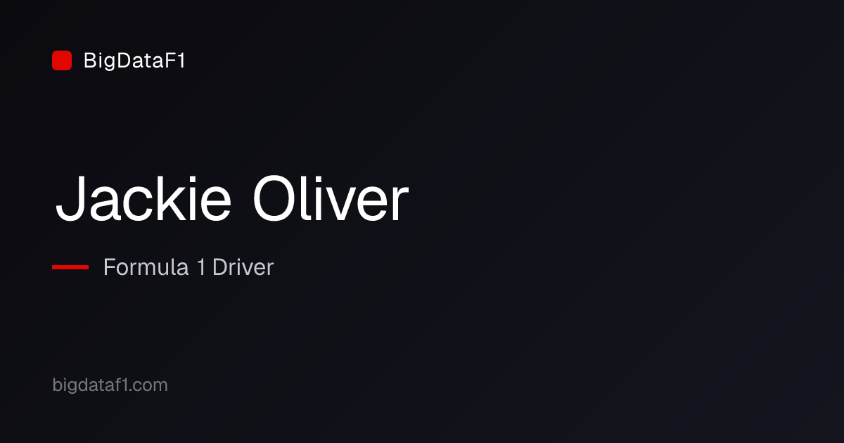 Jackie Oliver · BigDataF1