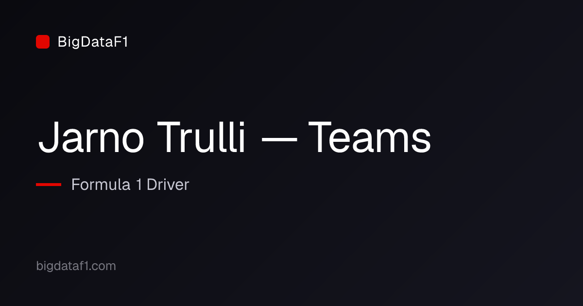 Jarno Trulli — Teams · BigDataF1