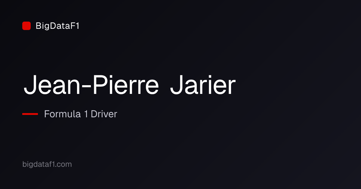 Jean-Pierre Jarier · BigDataF1