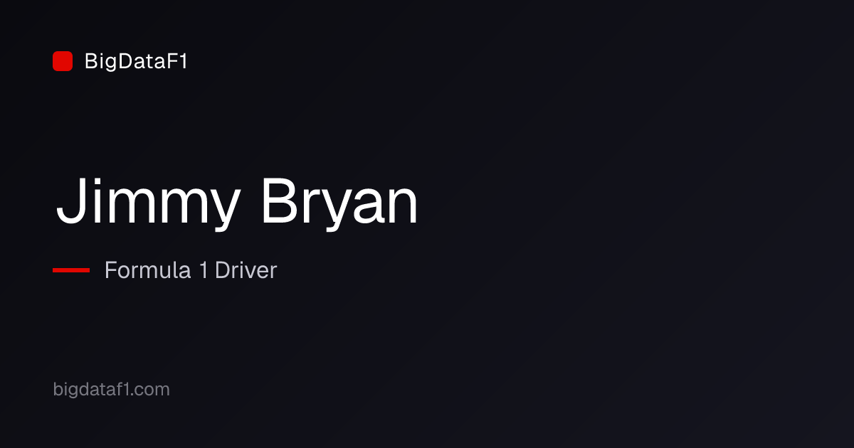 Jimmy Bryan · BigDataF1