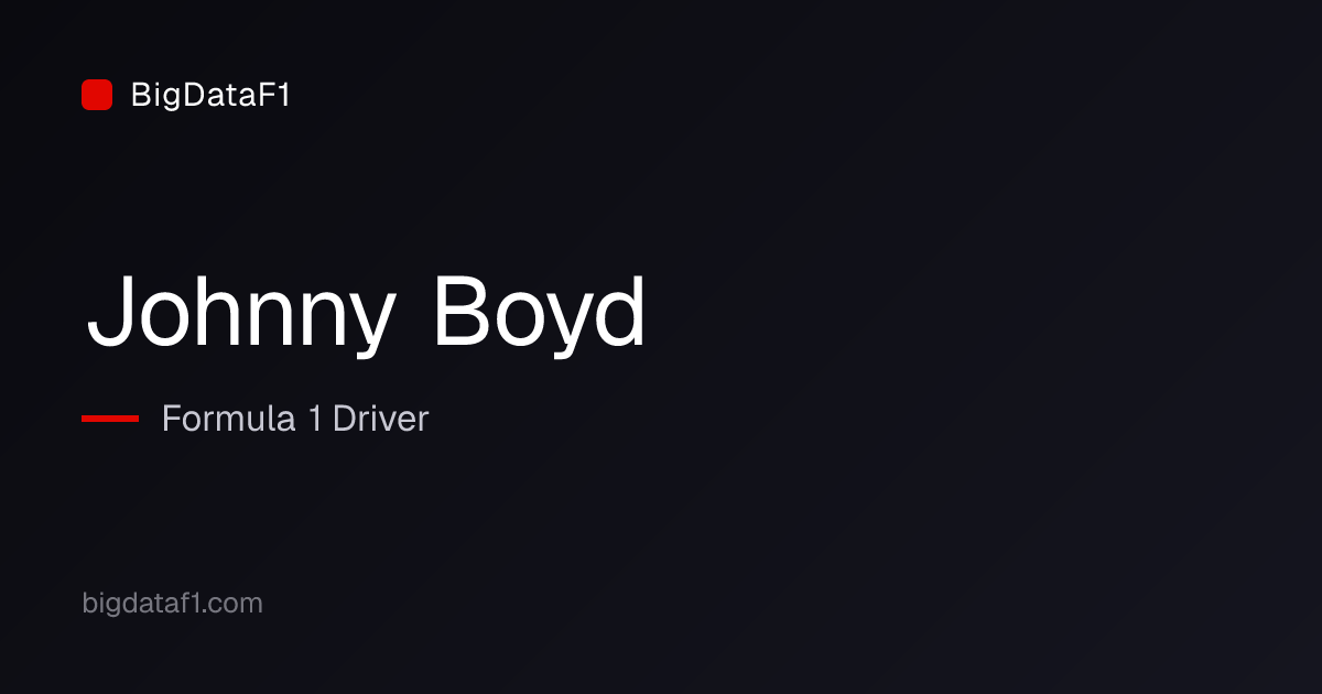 Johnny Boyd · BigDataF1