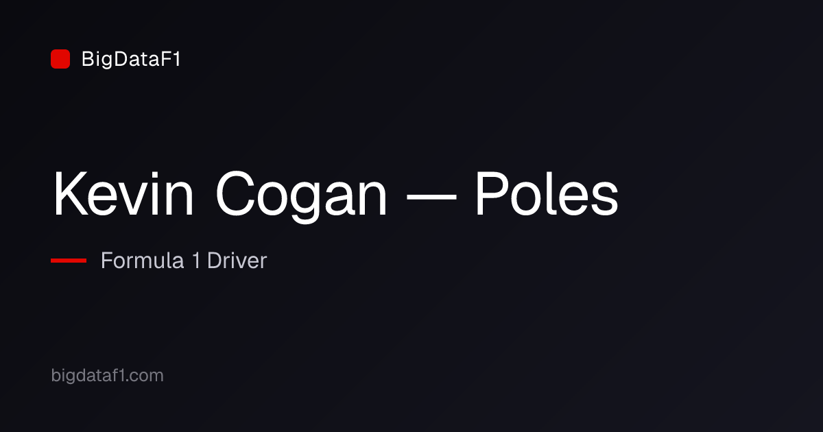 Kevin Cogan — Poles · BigDataF1