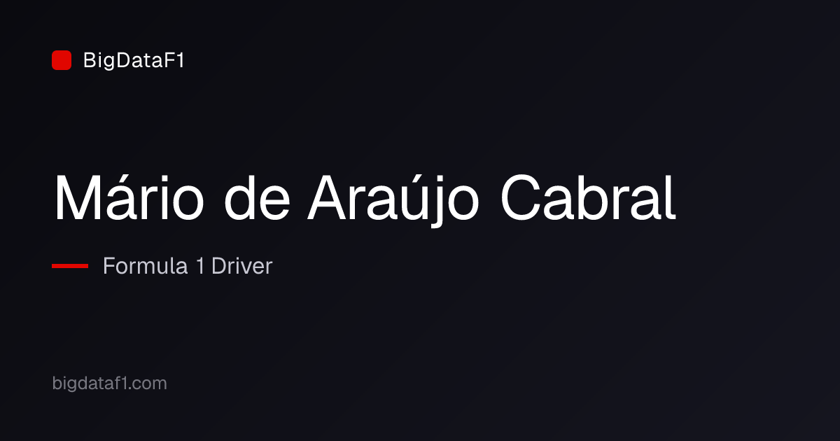 Mário de Araújo Cabral · BigDataF1