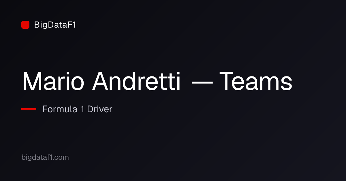 Mario Andretti — Teams · BigDataF1
