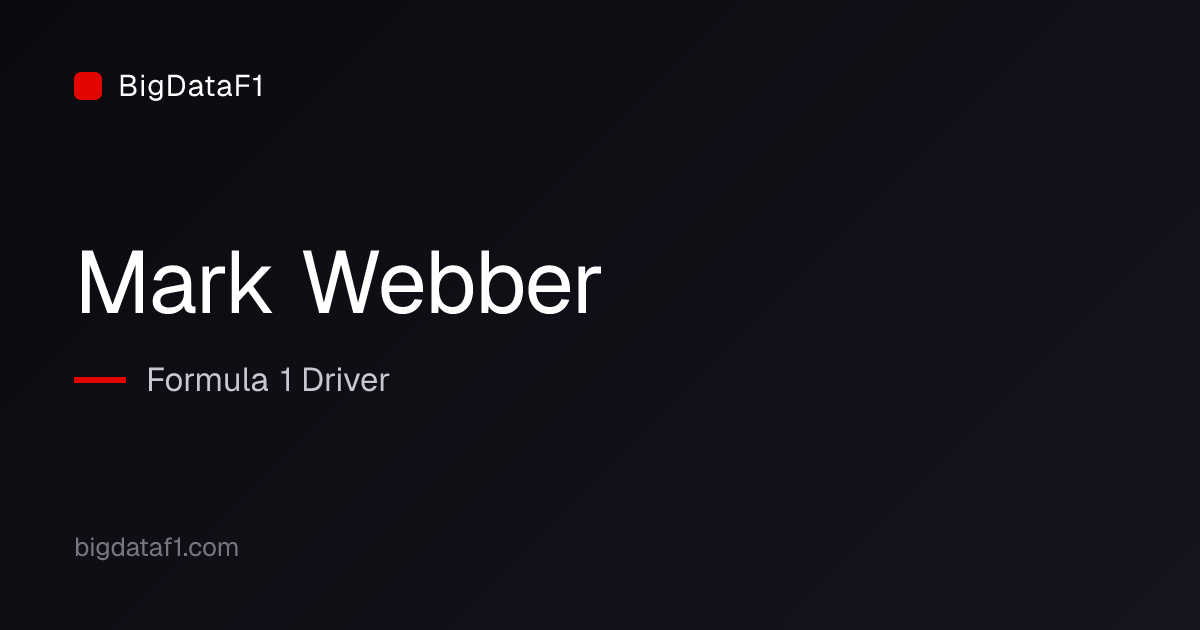 Mark Webber · BigDataF1