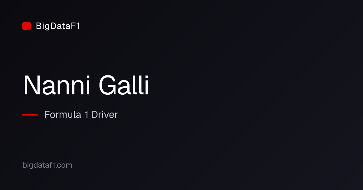 Nanni Galli · BigDataF1