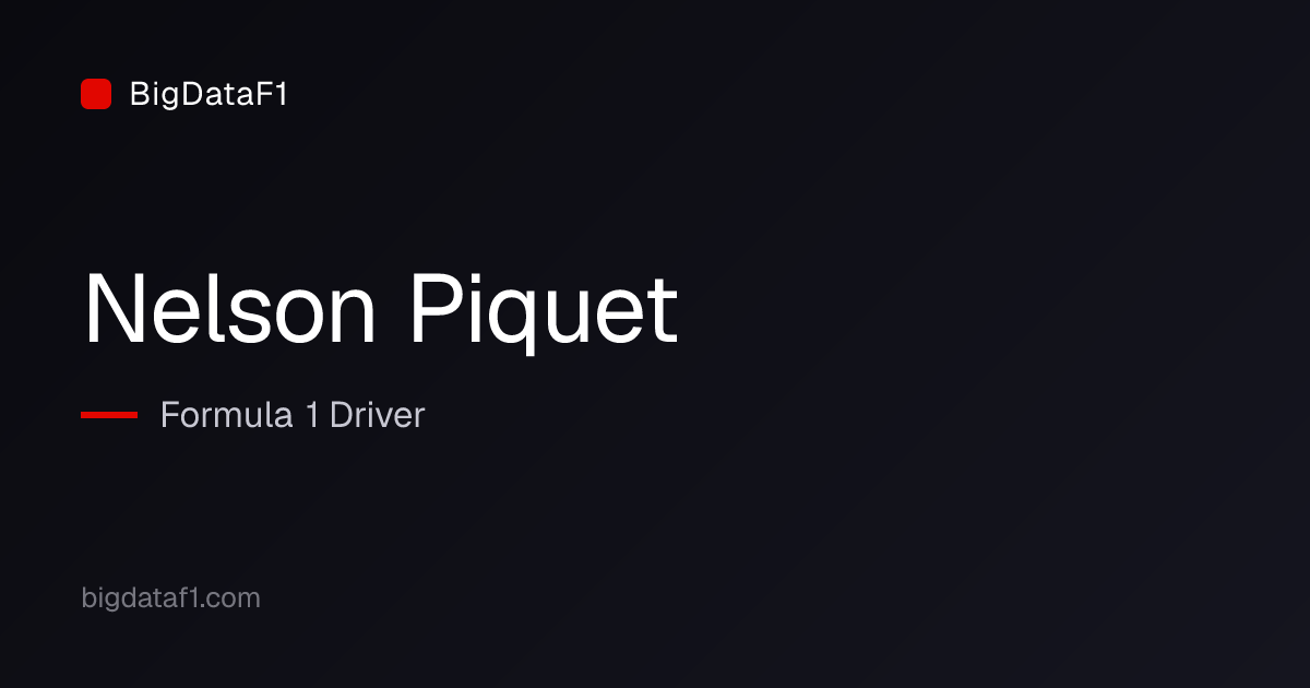 Nelson Piquet · BigDataF1