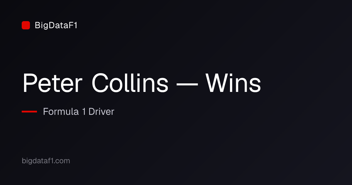Peter Collins — Wins · BigDataF1