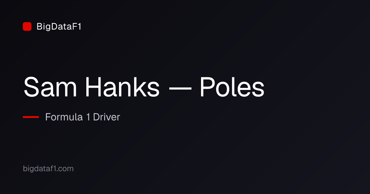 Sam Hanks — Poles · BigDataF1