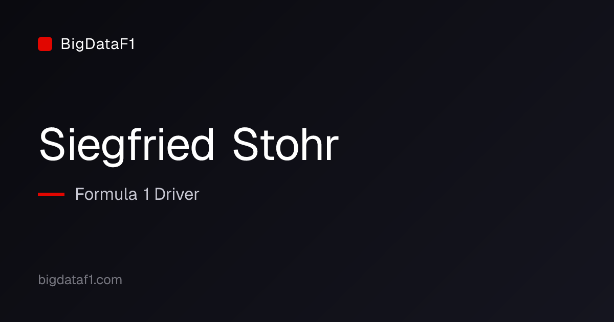 Siegfried Stohr · BigDataF1