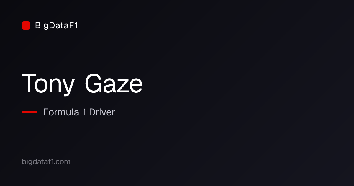 Tony Gaze · BigDataF1