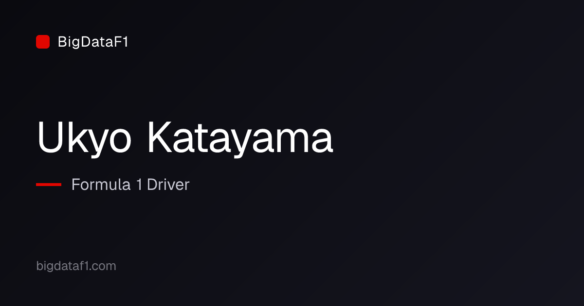 Ukyo Katayama · BigDataF1